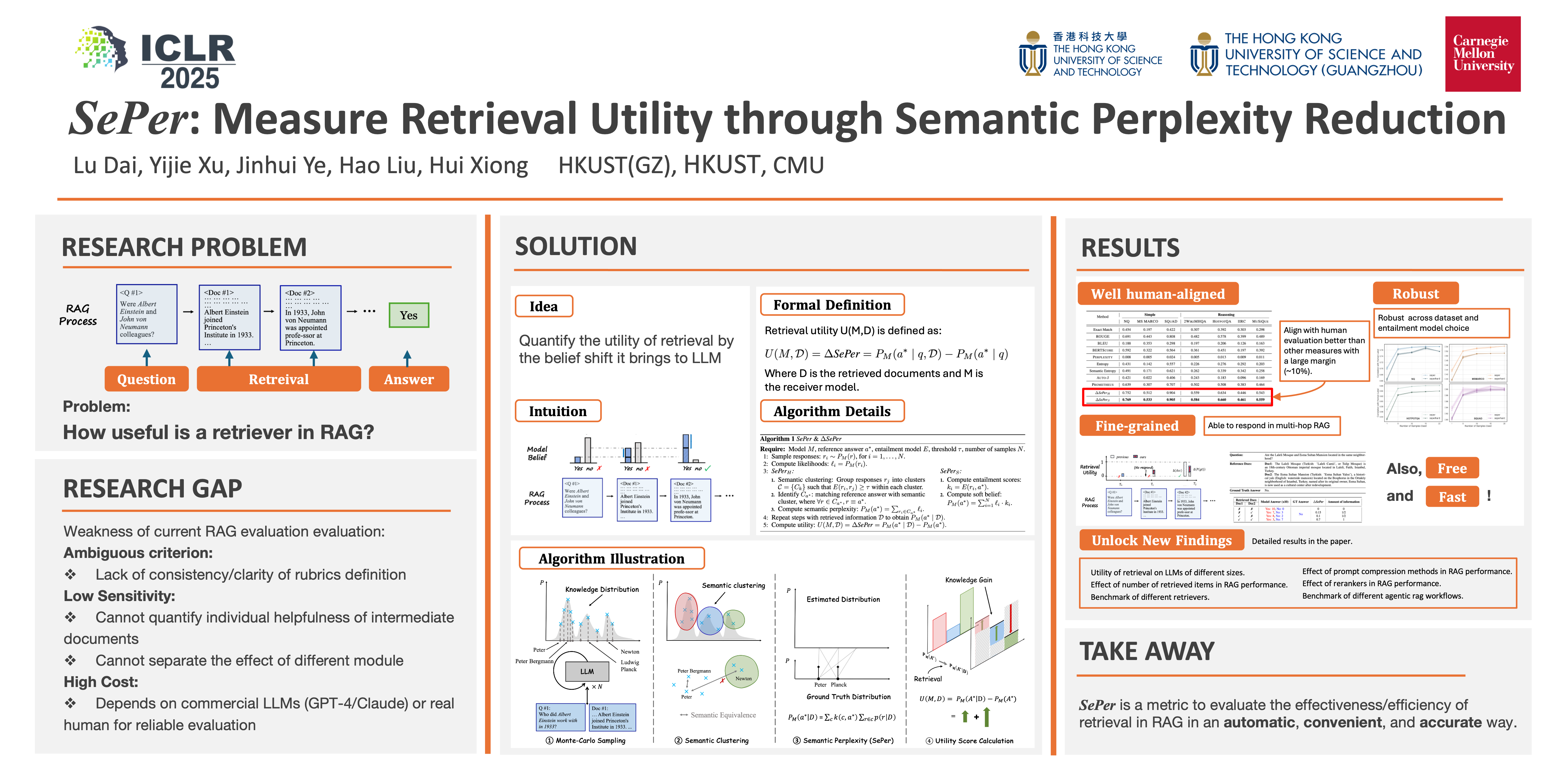 ICLR Poster SePer: Measure Retrieval Utility Through The Lens Of Semantic Perplexity Reduction